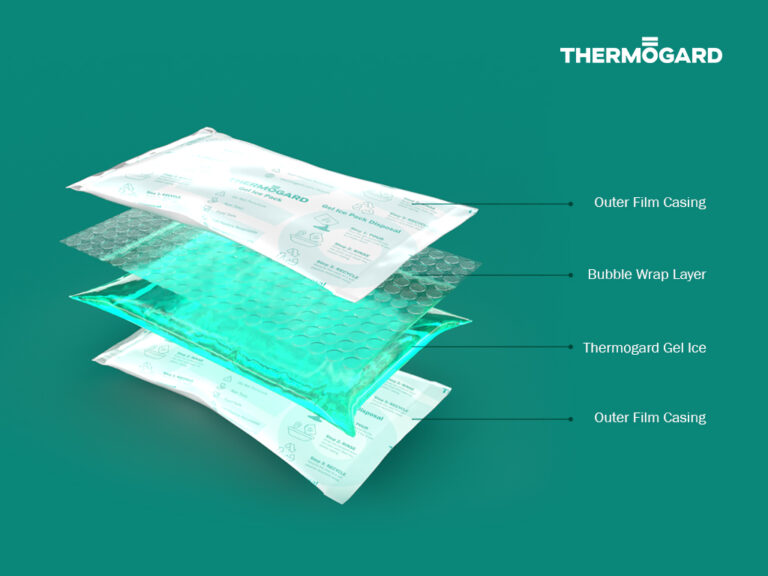 Preventing Freezer Burn with Bubble Backed Ice Packs - Thermogard