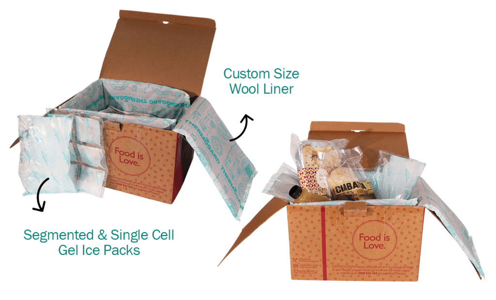 Case Study | Angel Delivery - Thermogard