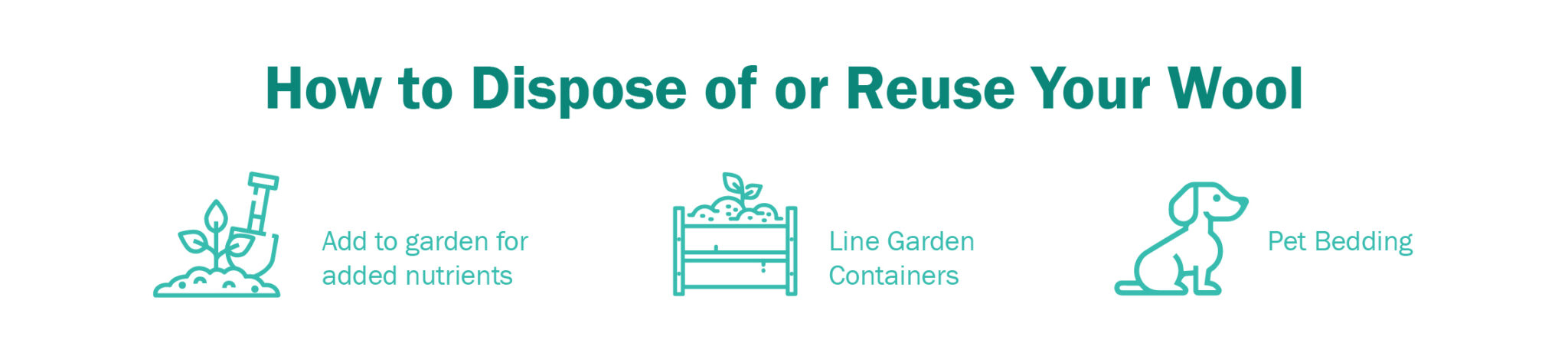 How to Dispose of or Reuse Your Wool Liners - Thermogard