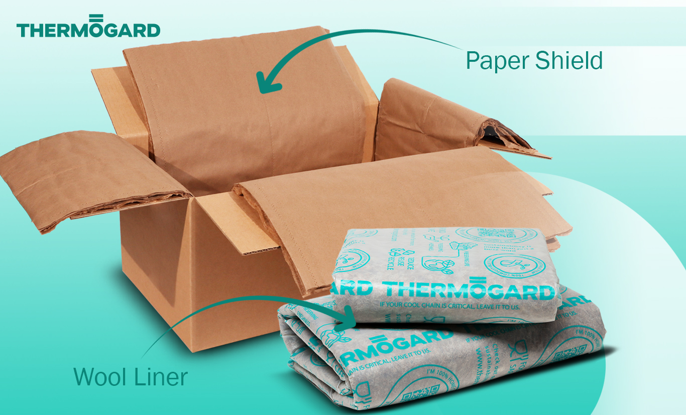 Comparing Sustainable Insulation - Wool v PaperShield - Thermogard