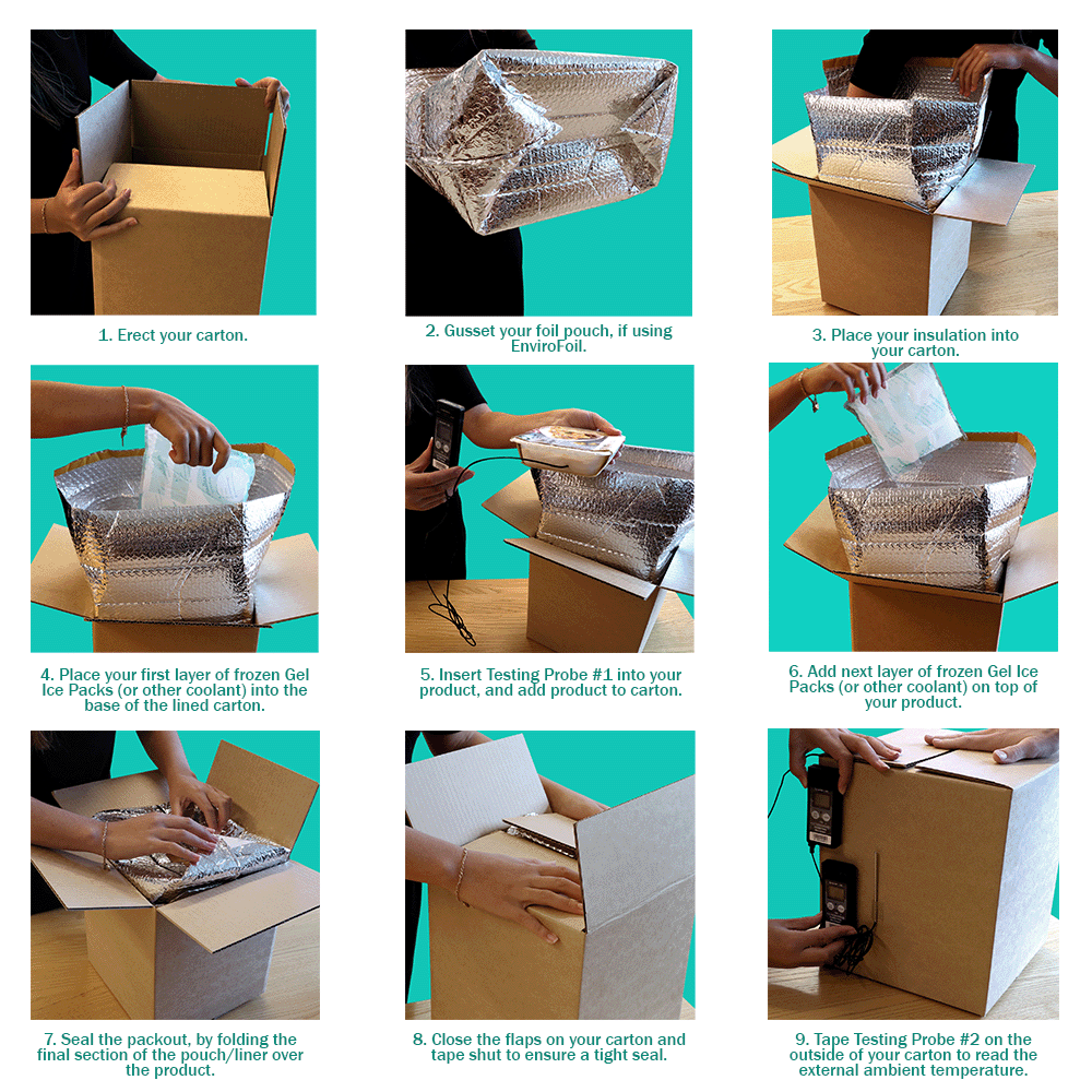How To Pack & Test Your Product for Cool Chain - Thermogard